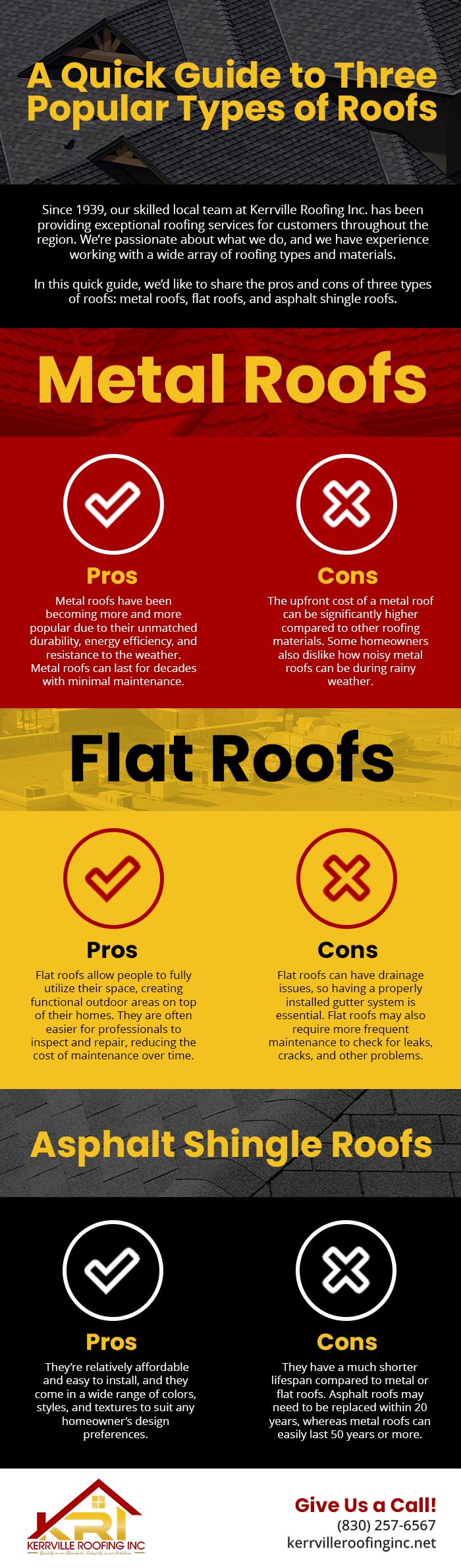 A Quick Guide to Three Popular Types of Roofs [infographic] | Kerrville ...